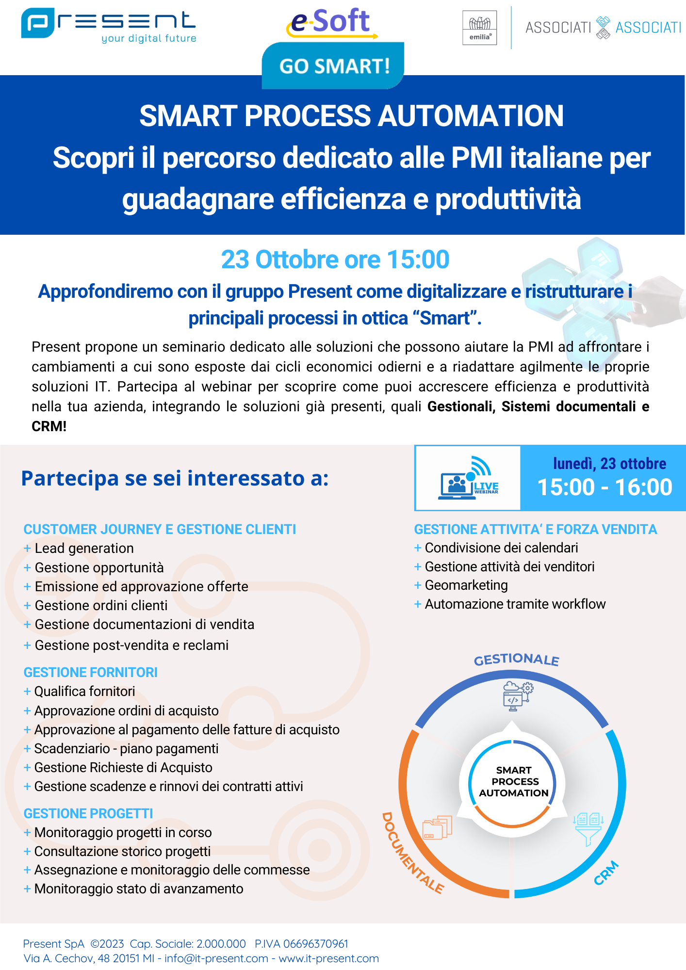 Webinar sulla Smart Process Automation | Vtiger CRM